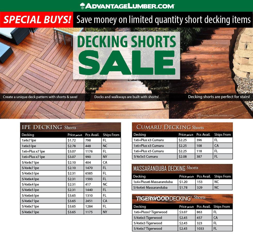Tigerwood Decking Prices